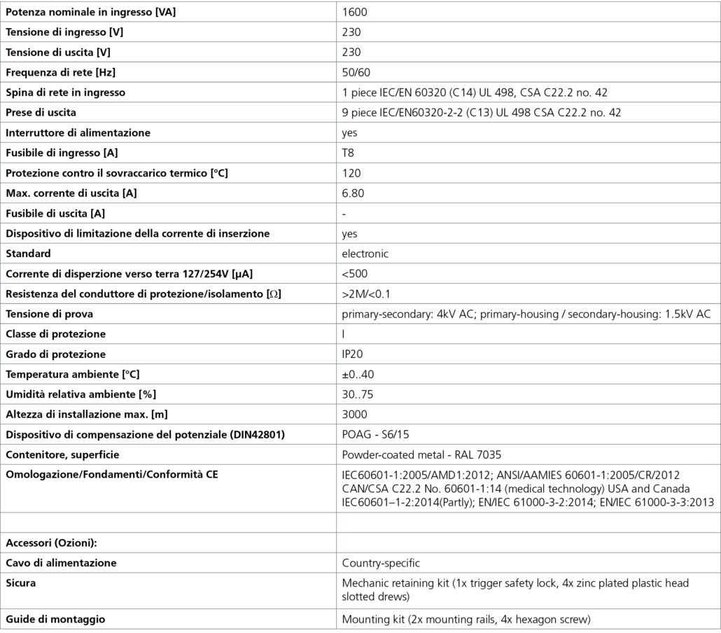 REOMED I 1600 I sistemi medici devono soddisfare in modo sicuro i ...