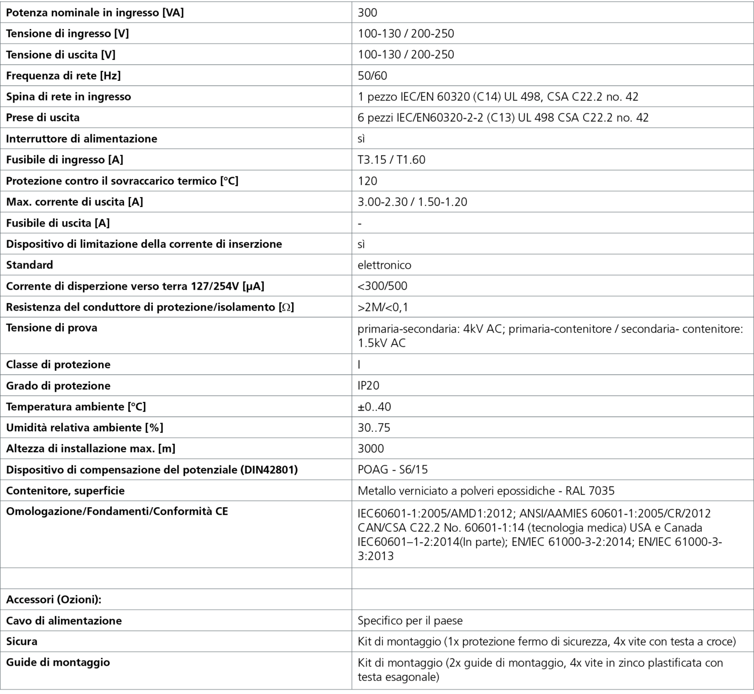 TRASFORMATORE DI ISOLAMENTO PER LA TECNOLOGIA MEDICA REOMED I 300W I ...