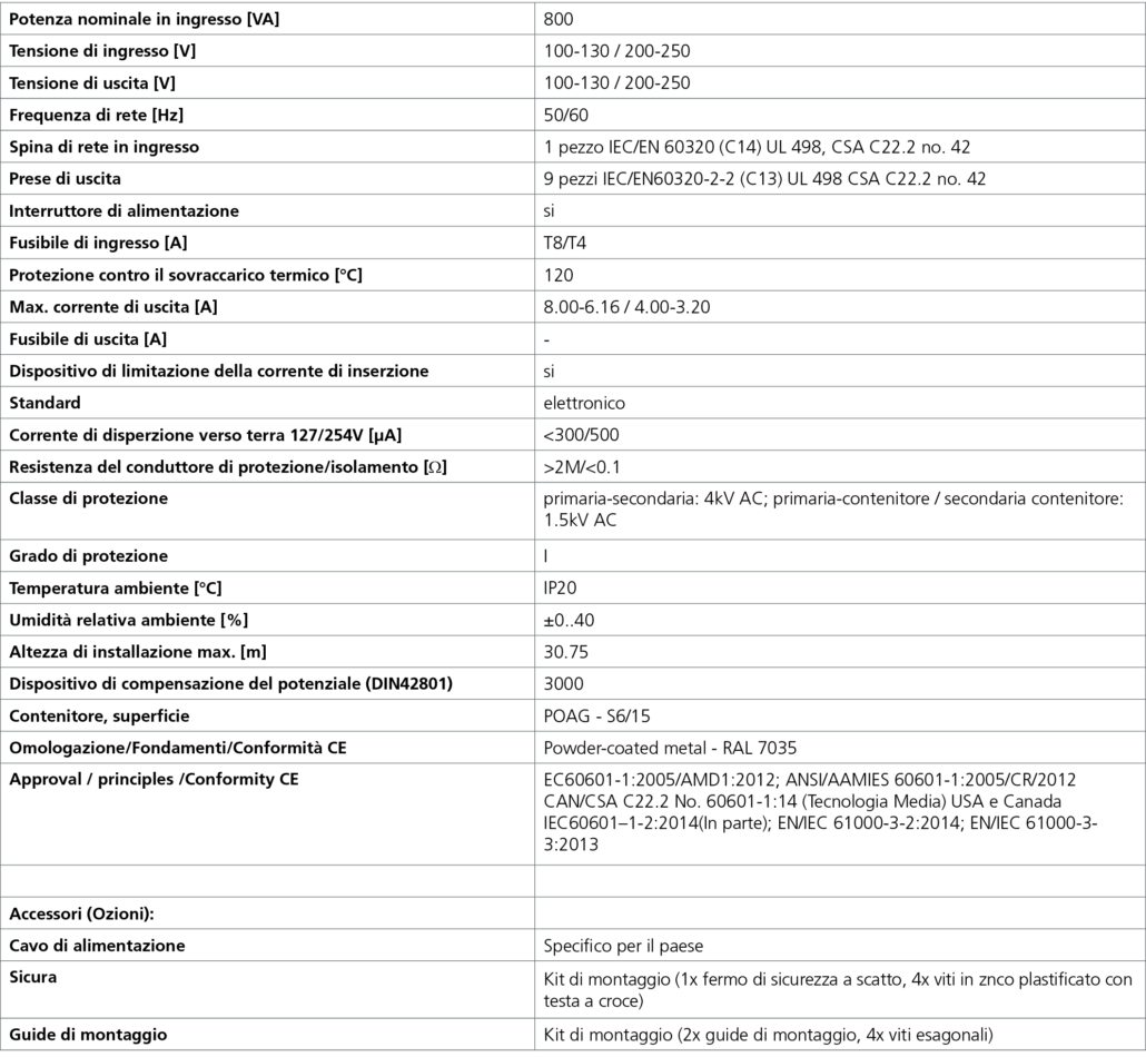 TRASFORMATORE DI ISOLAMENTO PER LA TECNOLOGIA MEDICA REOMED I 800W I ...