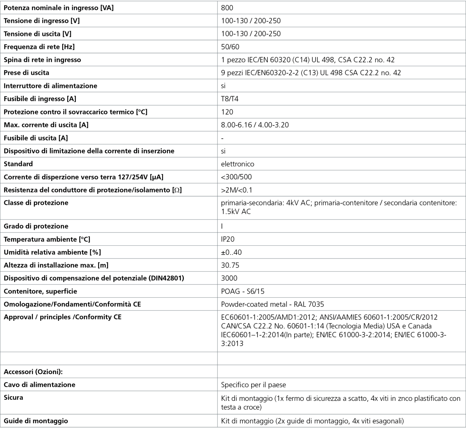 TRASFORMATORE DI ISOLAMENTO PER LA TECNOLOGIA MEDICA REOMED I 800W I ...